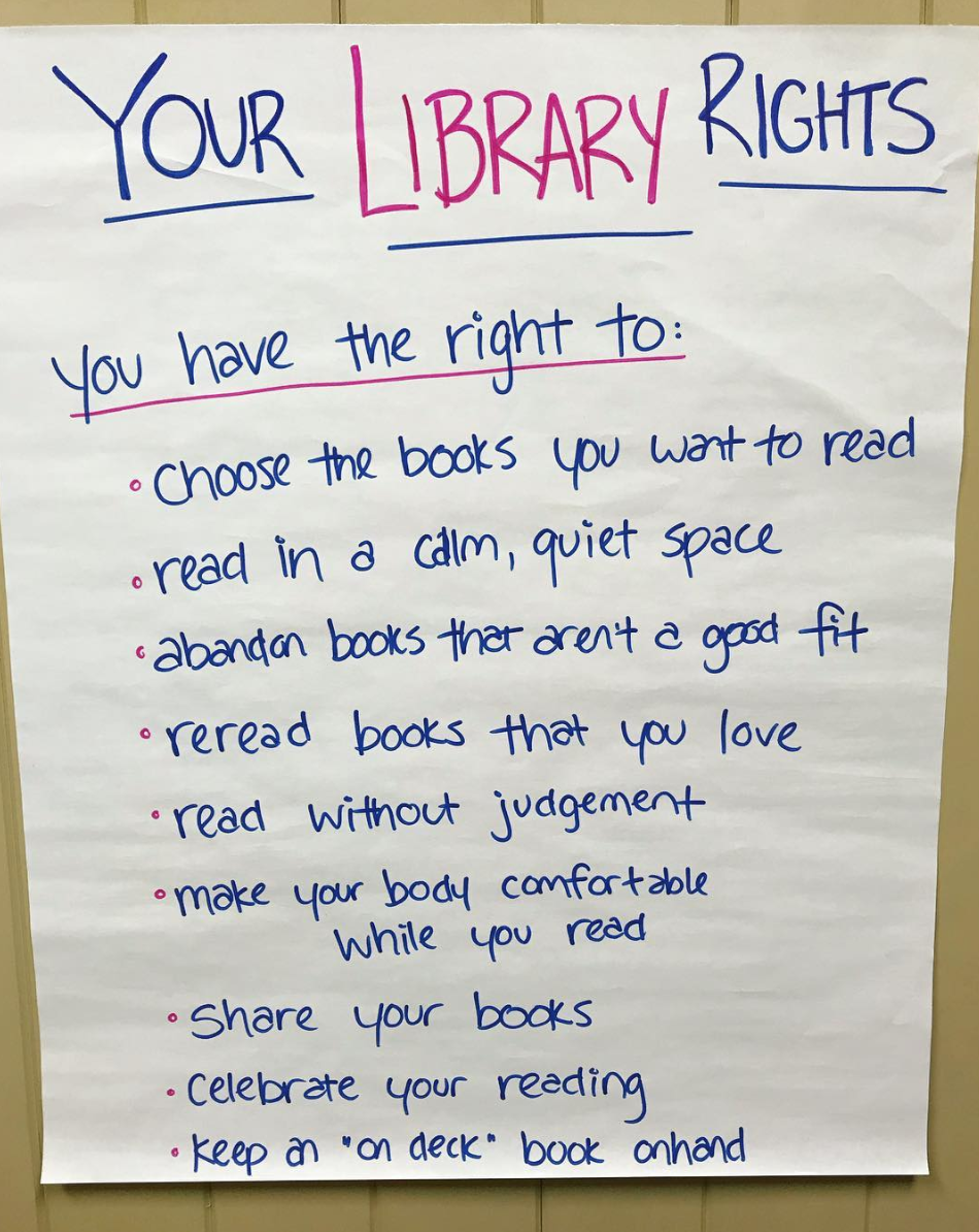 Your Library Rights