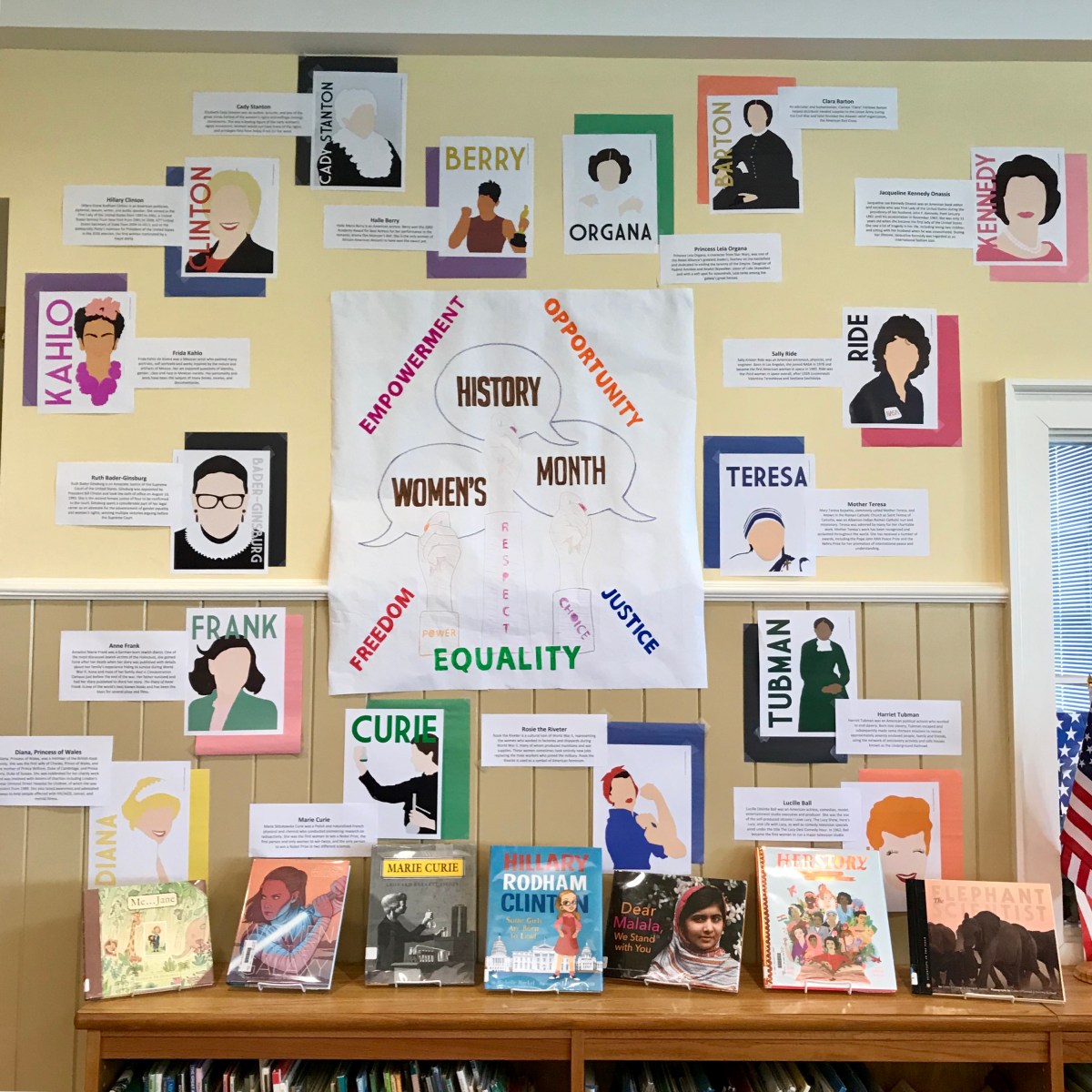 Celebrating Strong Women: Resources for Women’s History Month